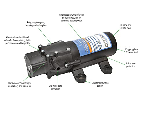 Everflo EF1000 12V Diaphragm Pump 1.0 GPM 3/8" Hose Barb Ports 2 Clamps ...
